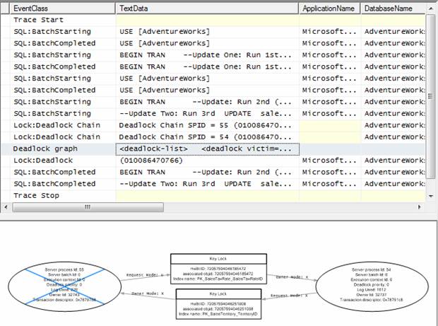 Post a Reply Cancel reply