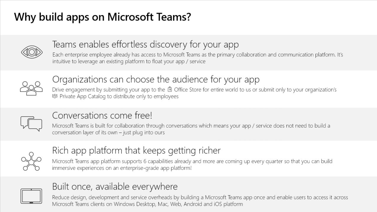 Let’s go through each one.